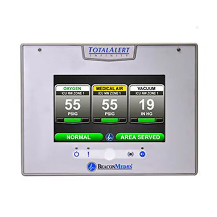 TOTALALERT INFINITY MEDICAL GAS NOTIFICATION SYSTEM